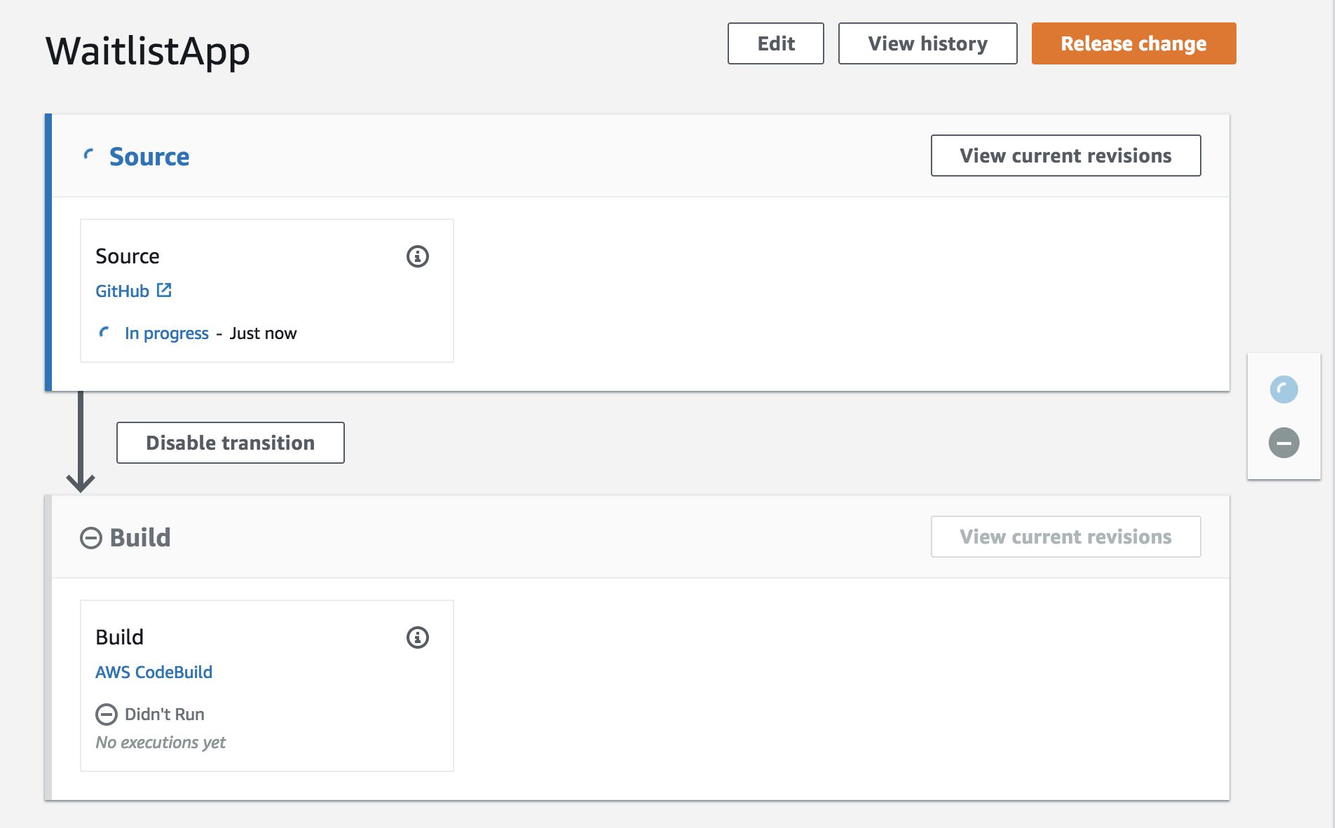 Serverless in action. Part 4: CI/CD | orestkyrylchuk